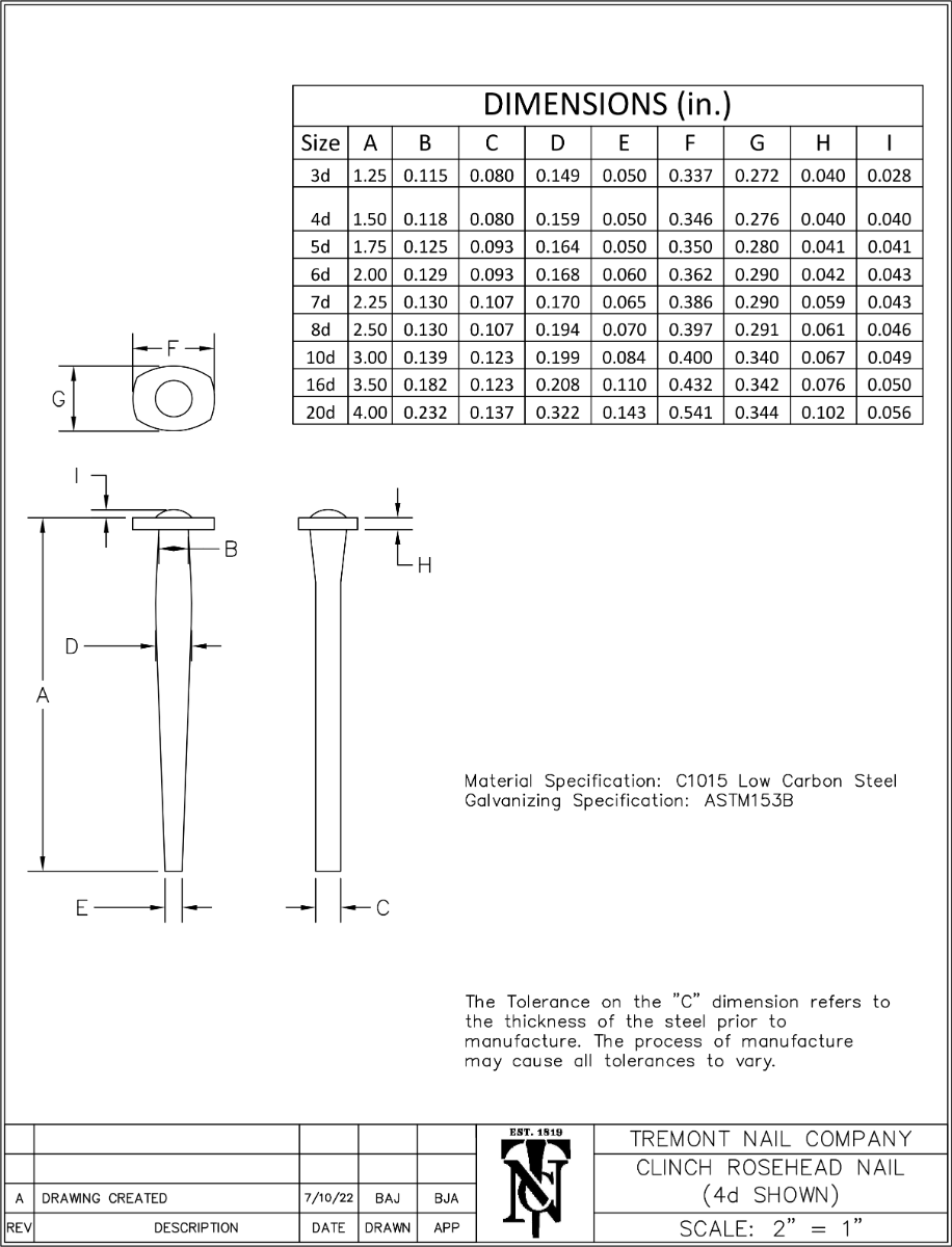 Clinch Rose-head Nail